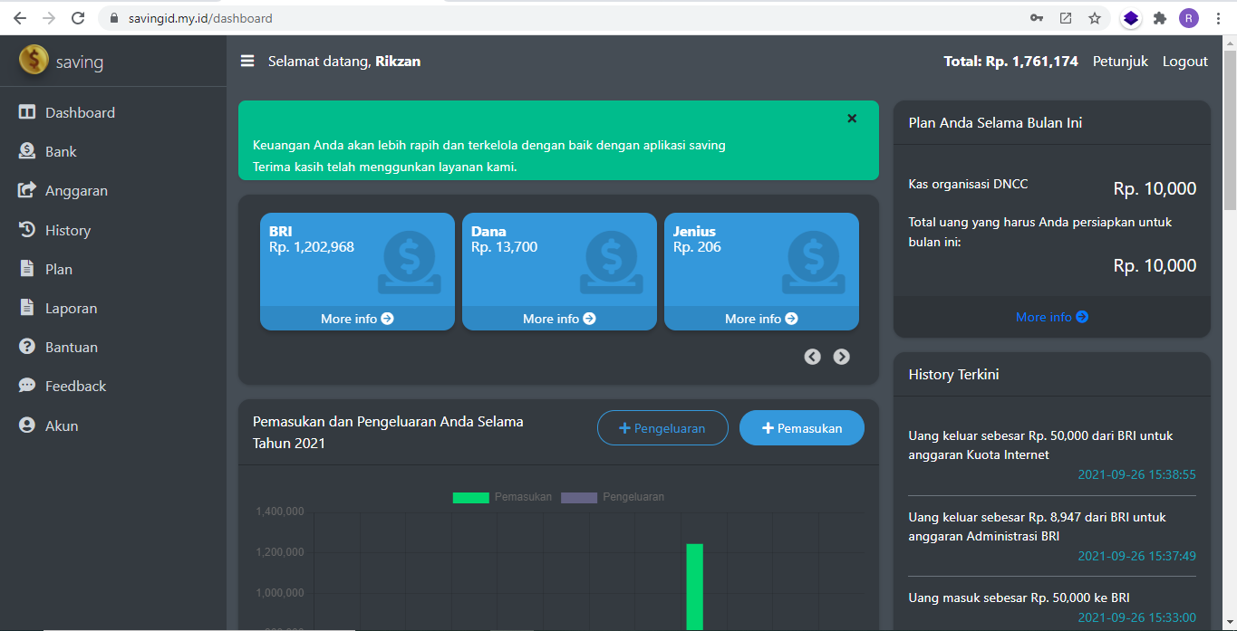 Rikzan Fernanda | Home